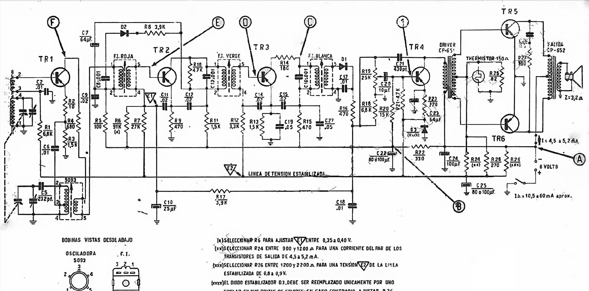 En el taller, conceptos para ajustar una radio - VintaRadio
