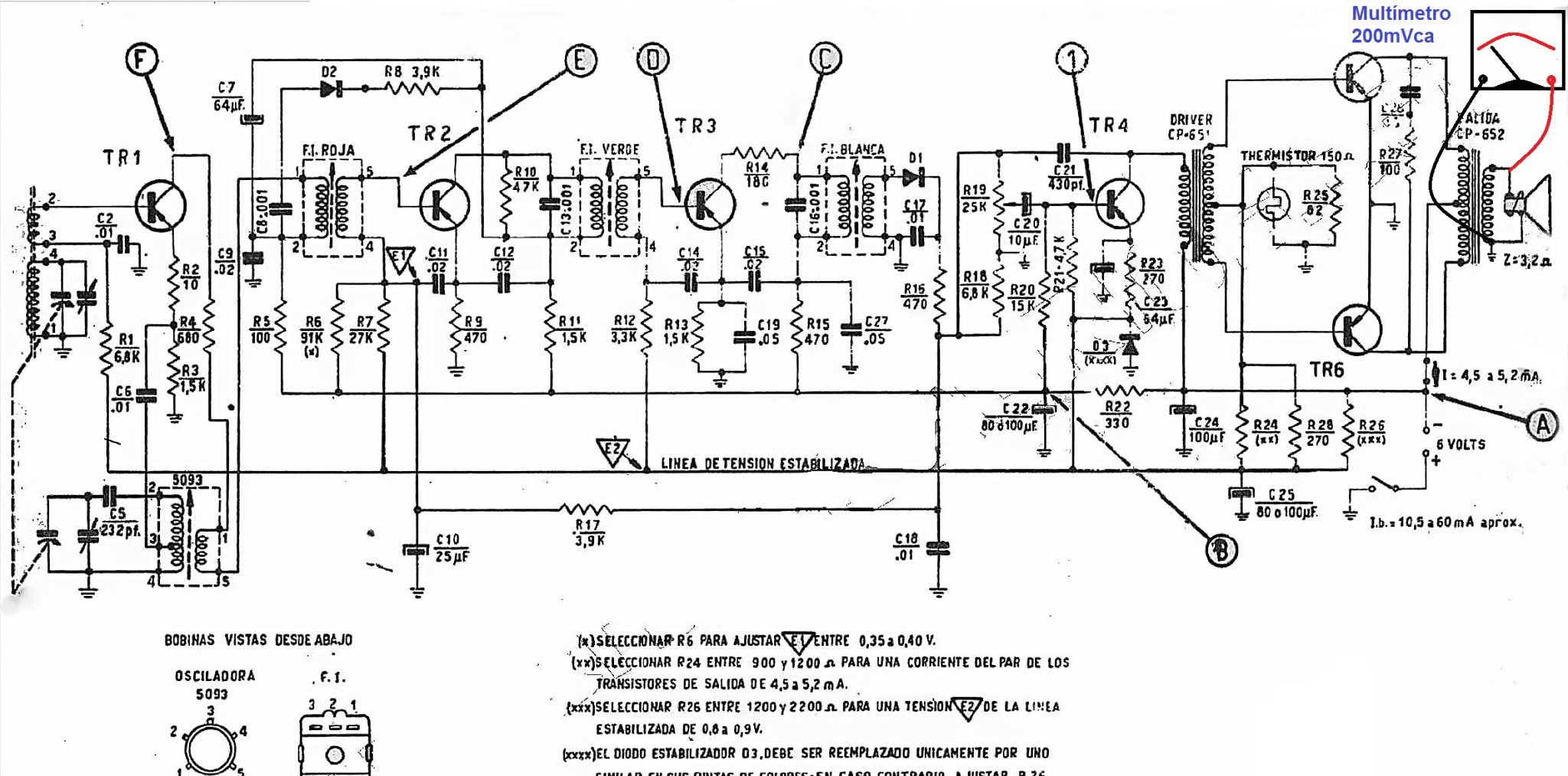 En el taller, conceptos para ajustar una radio - VintaRadio